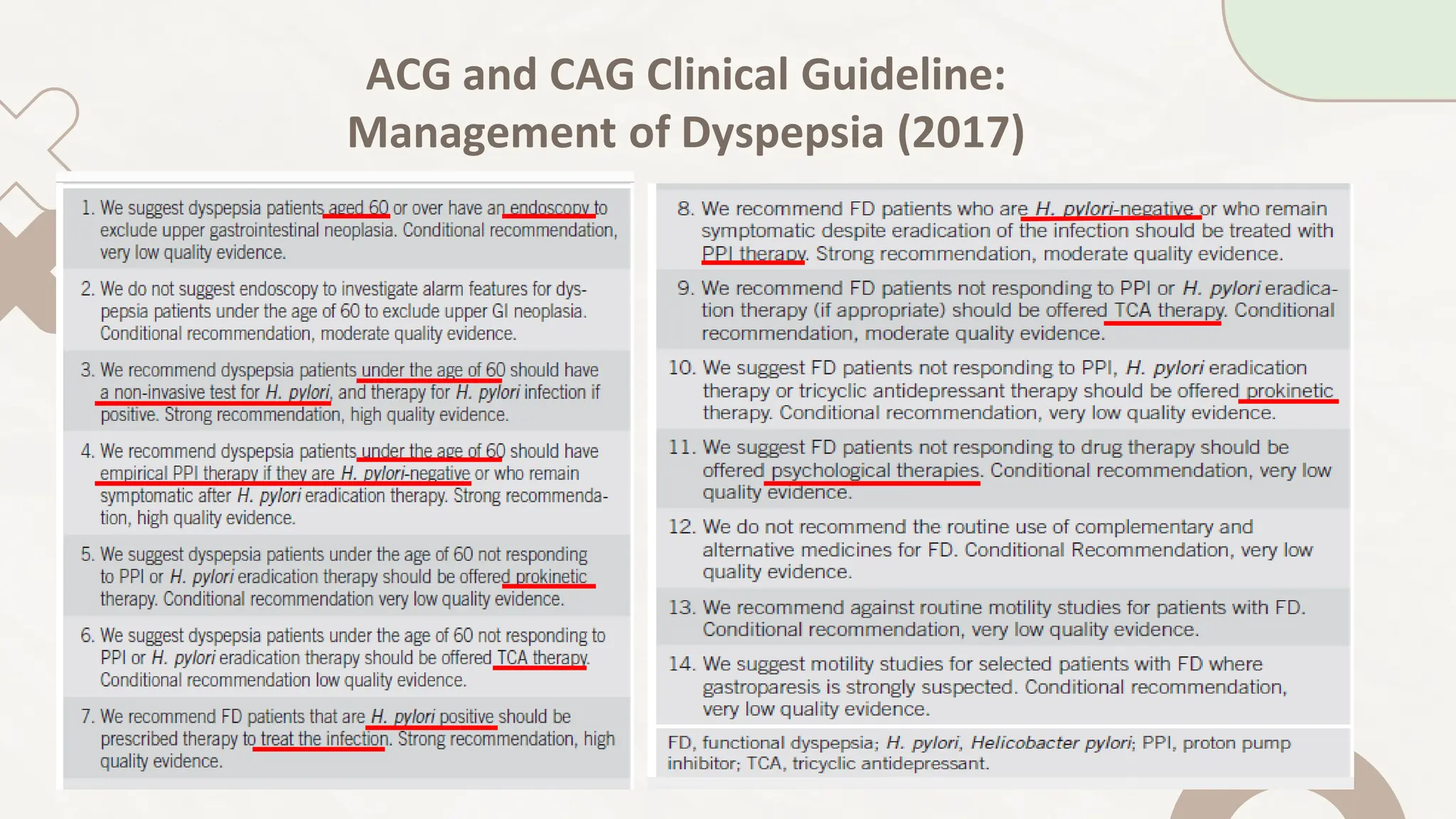 manajemen puasa pasien sindrome dispepsia | PDF