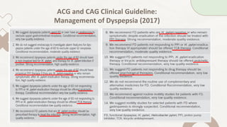 manajemen puasa pasien sindrome dispepsia | PDF