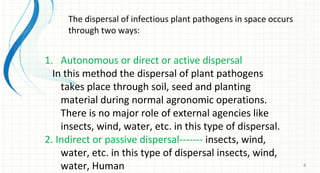 Dispersal of Plant Pathogens | PPT