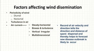 Dispersal of plant pathogen | PPTX