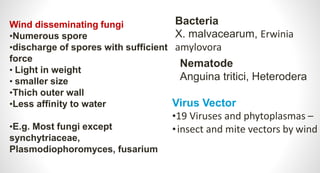 Dispersal of plant pathogen | PPTX