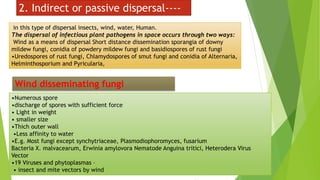 Dispersal of plant pathogens (luqman adil BKUC | PPTX | Gardening ...