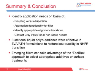 Dispersants & Coupling Agents: New Chemistry for a Mature Industry | PPT