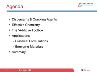Dispersants & Coupling Agents: New Chemistry for a Mature Industry | PPT