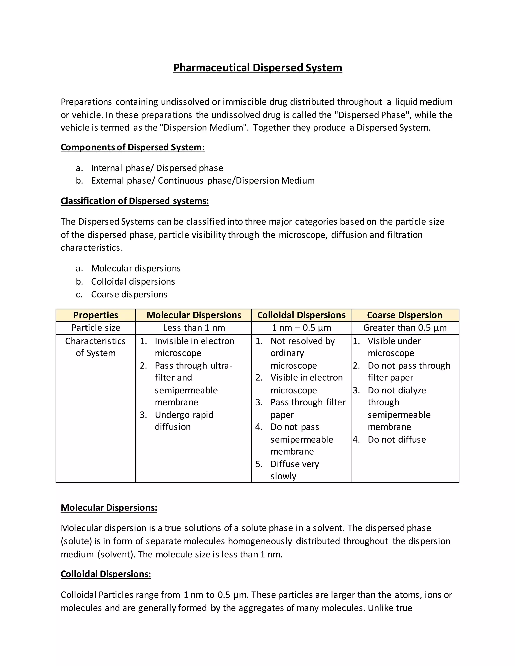 Dispersed System Classification.docx