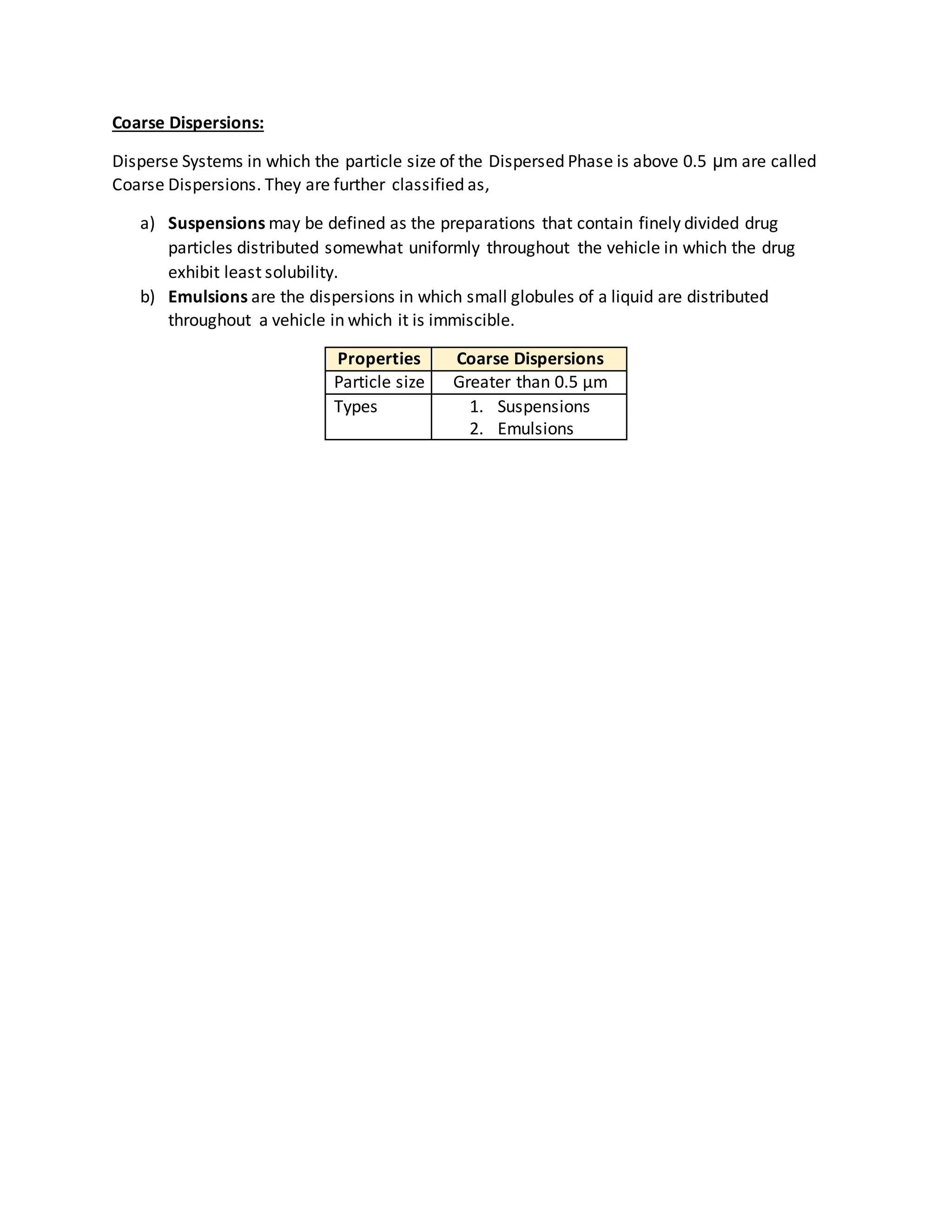 Dispersed System Classification.docx