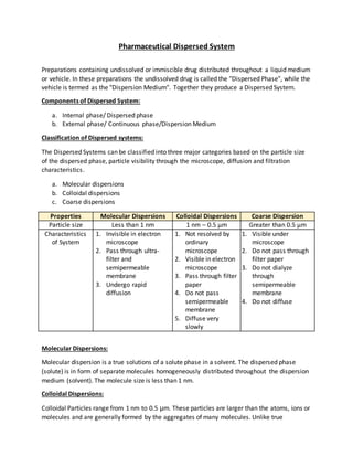 Dispersed System Classification.docx