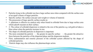 DISPERSED SYSTEM COLLOIDS part1 .pptx