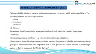 DISPERSED SYSTEM COLLOIDS 2.pptx