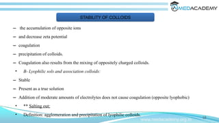 DISPERSED SYSTEM COLLOIDS 2.pptx