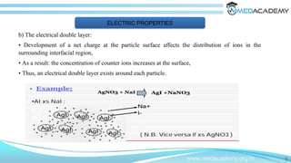 DISPERSED SYSTEM COLLOIDS 2.pptx