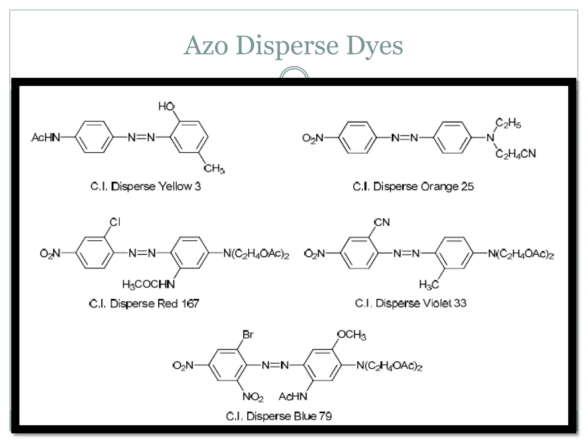 Disperse dye.ppt