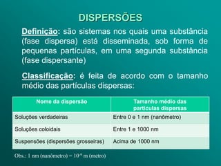 Dispersões 2013 objetivo | PPT