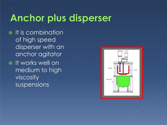 Disperse systems | PPT