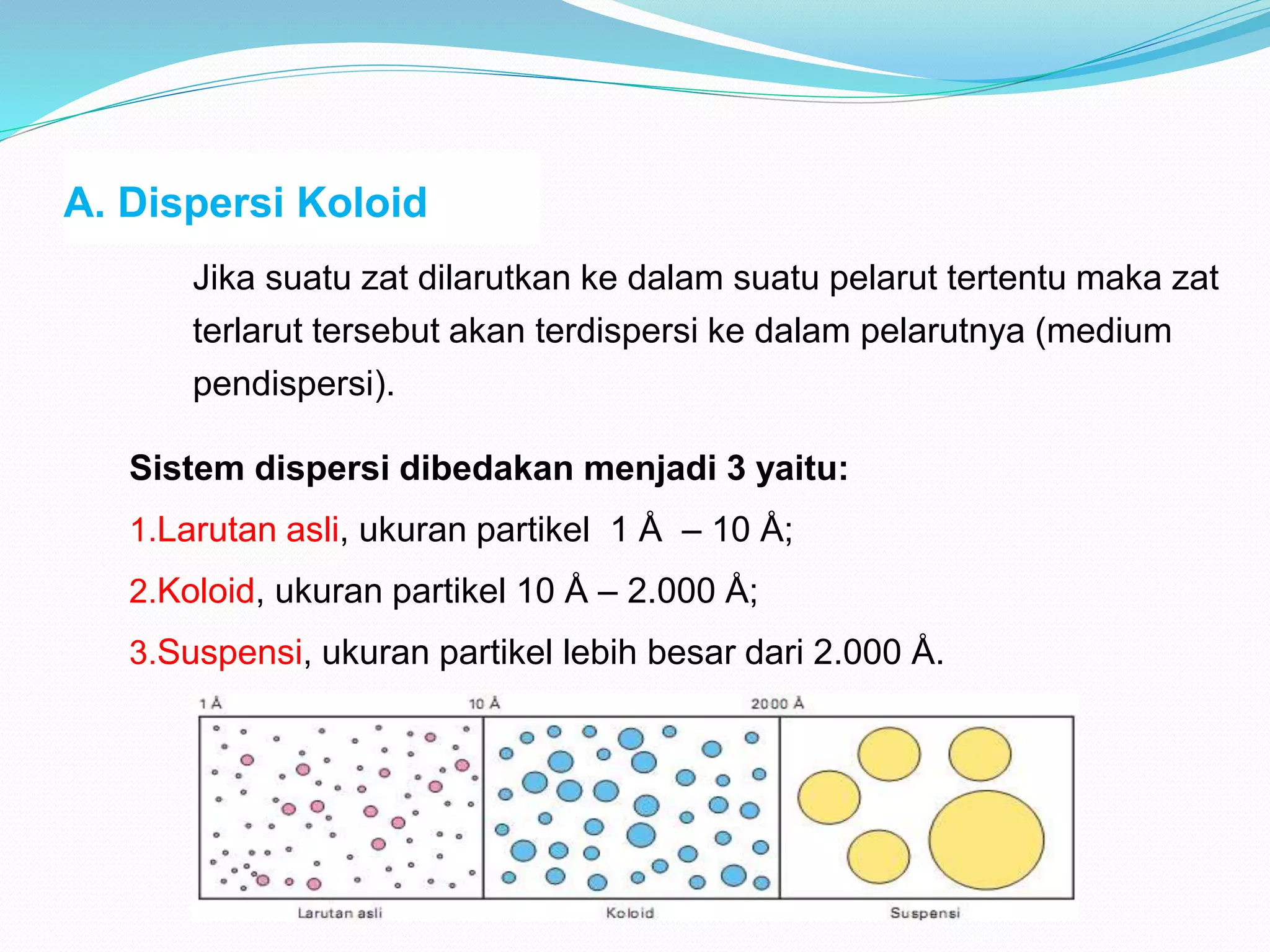 Dispersi Koloid dan Ilustrasinya | PPTX