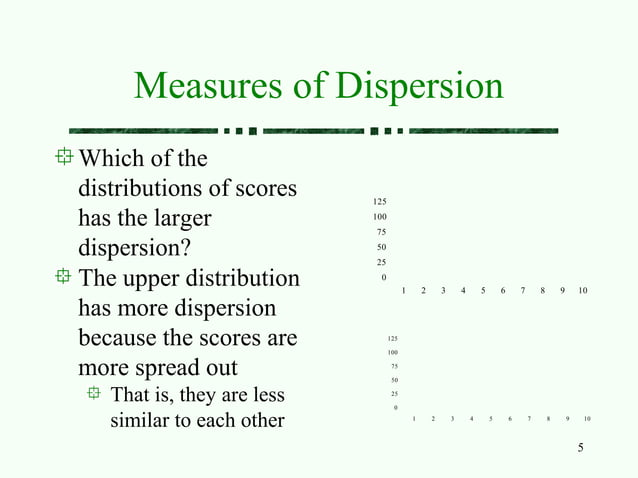 Measure of Dispersion | PPT | Physics | Science