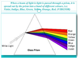 Dispersion | PPTX