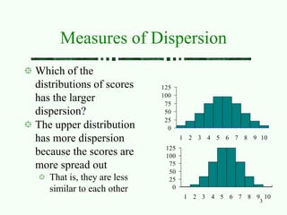 Measure of variability - dispersion.ppt