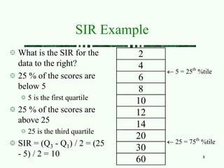 Measure of variability - dispersion.ppt