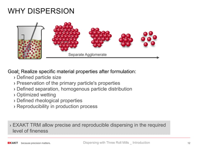 Dispersion Introduction with Three Roll Mills | PPTX | Chemistry | Science