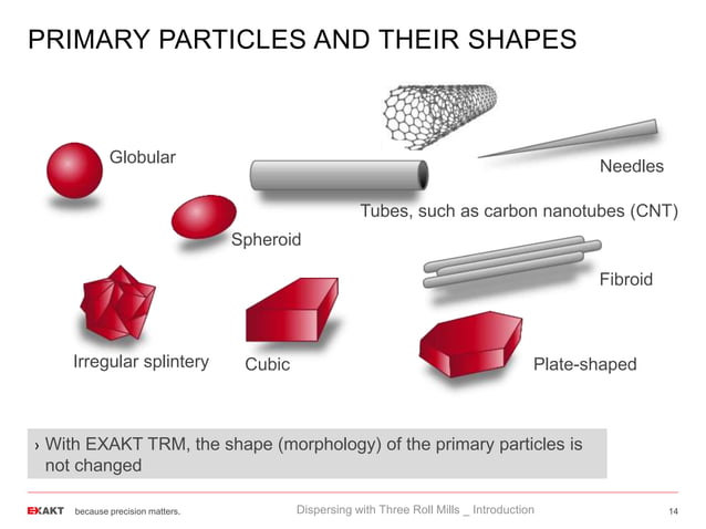 Dispersion Introduction with Three Roll Mills | PPTX | Chemistry | Science