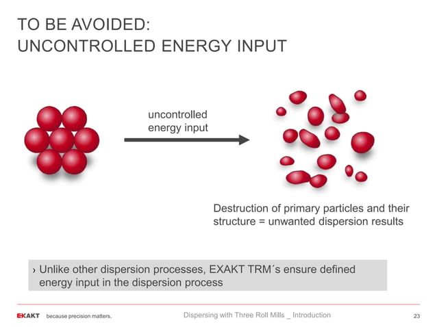 Dispersion Introduction with Three Roll Mills | PPTX | Chemistry | Science