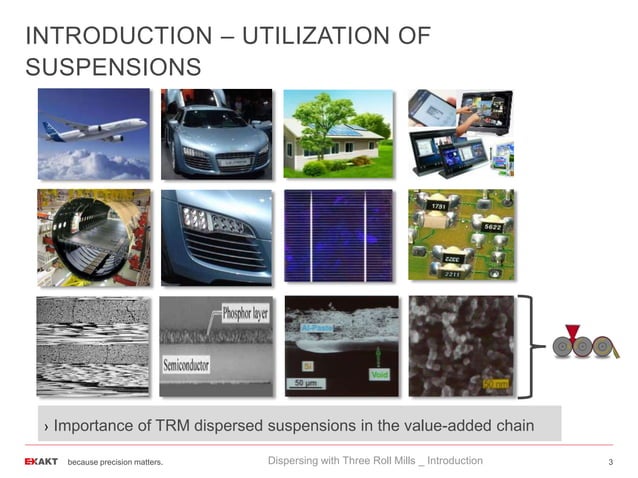 Dispersion Introduction with Three Roll Mills | PPTX | Chemistry | Science