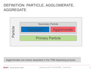 Dispersion Introduction with Three Roll Mills | PPTX
