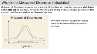 dispersion1.pptx