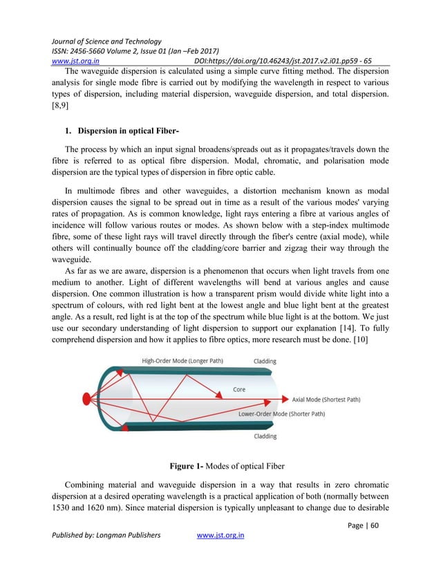 Dispersion Analysis in Single Mode and Multimode Fiber | PDF