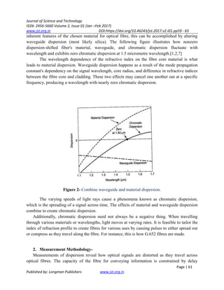Dispersion Analysis in Single Mode and Multimode Fiber | PDF