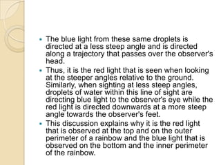 Dispersion and spectrum | PPTX