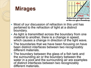 Dispersion and spectrum | PPT