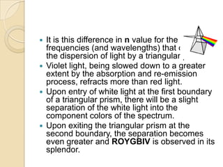 Dispersion and spectrum | PPT