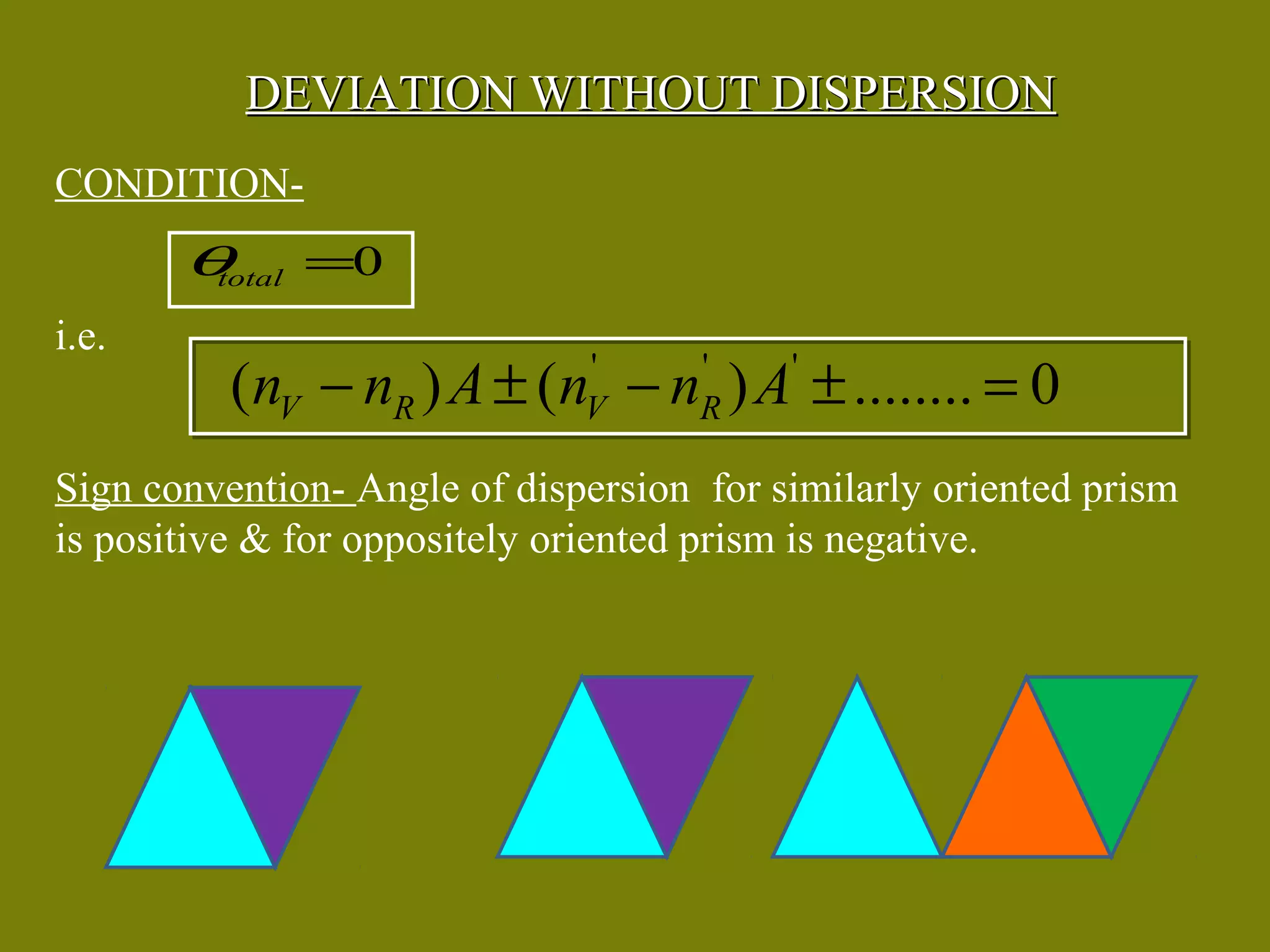 Dispersion | PPT