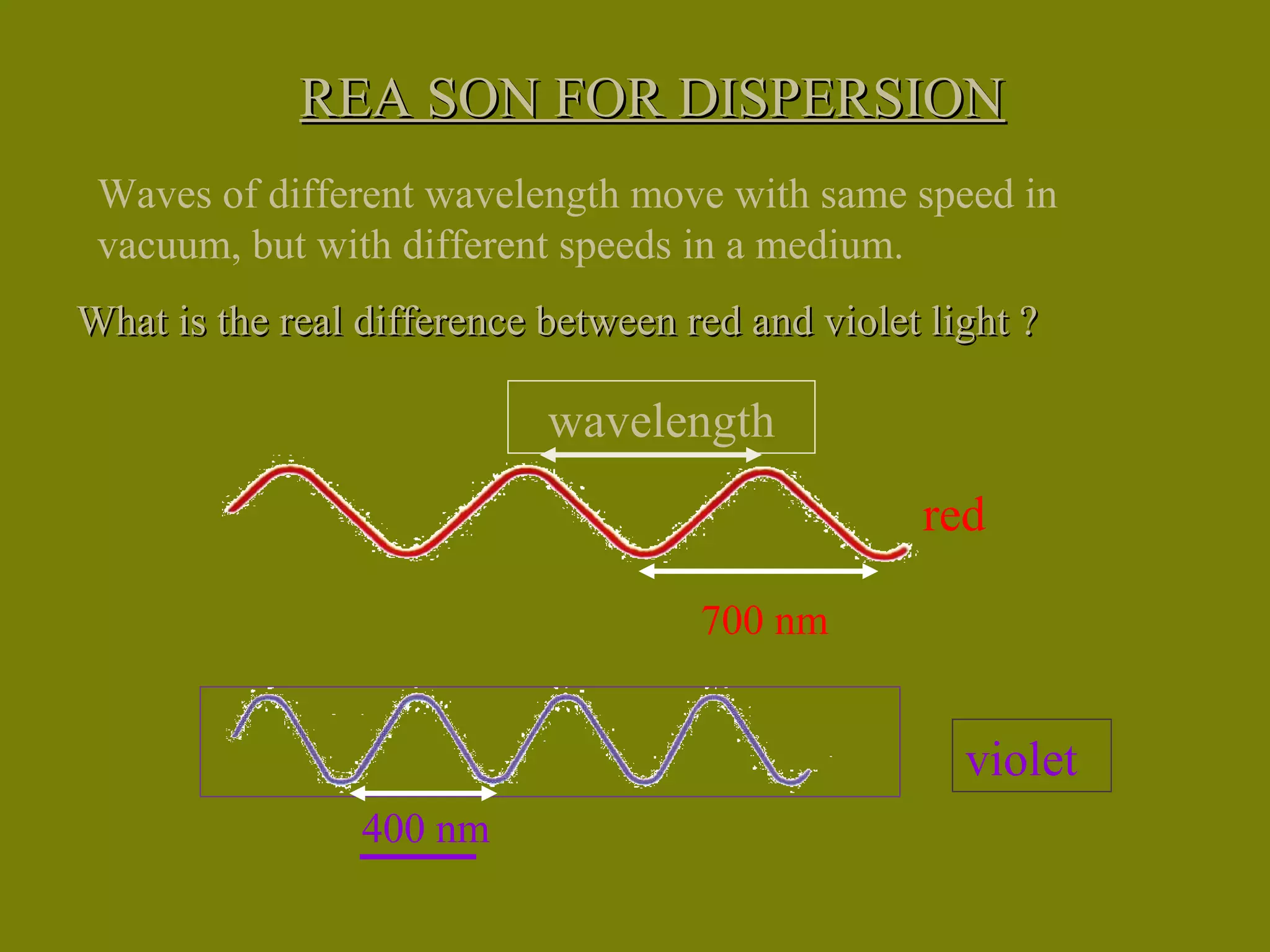 Dispersion | PPT