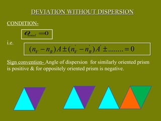 Dispersion | PPT