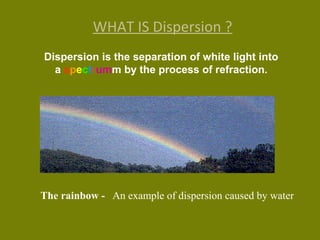 Dispersion | PPT
