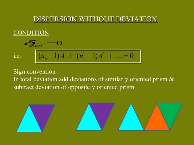 Dispersion