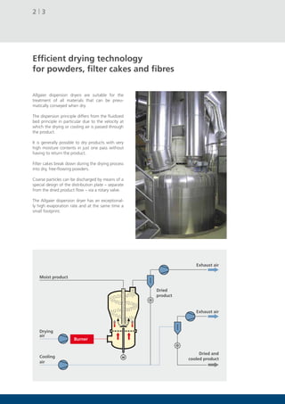 Dispersion dryer allgaier group | PDF