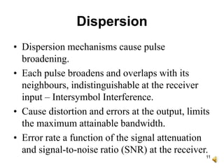 Dispersion in optical fibers | PPT