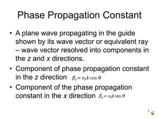 Dispersion in optical fibers | PPT