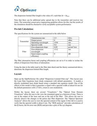 Dispersion_Limited_Fiber_Length.pdf
