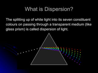 Dispersion of light | PPT
