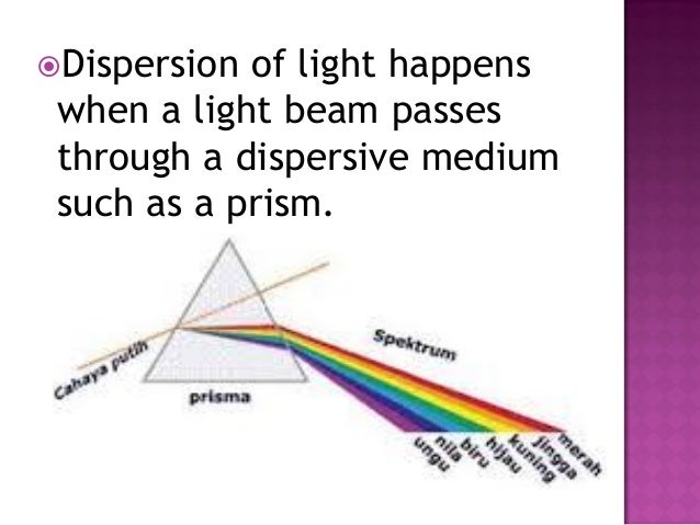 Dispersion of light