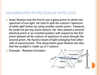 Dispersion of light | PPTX