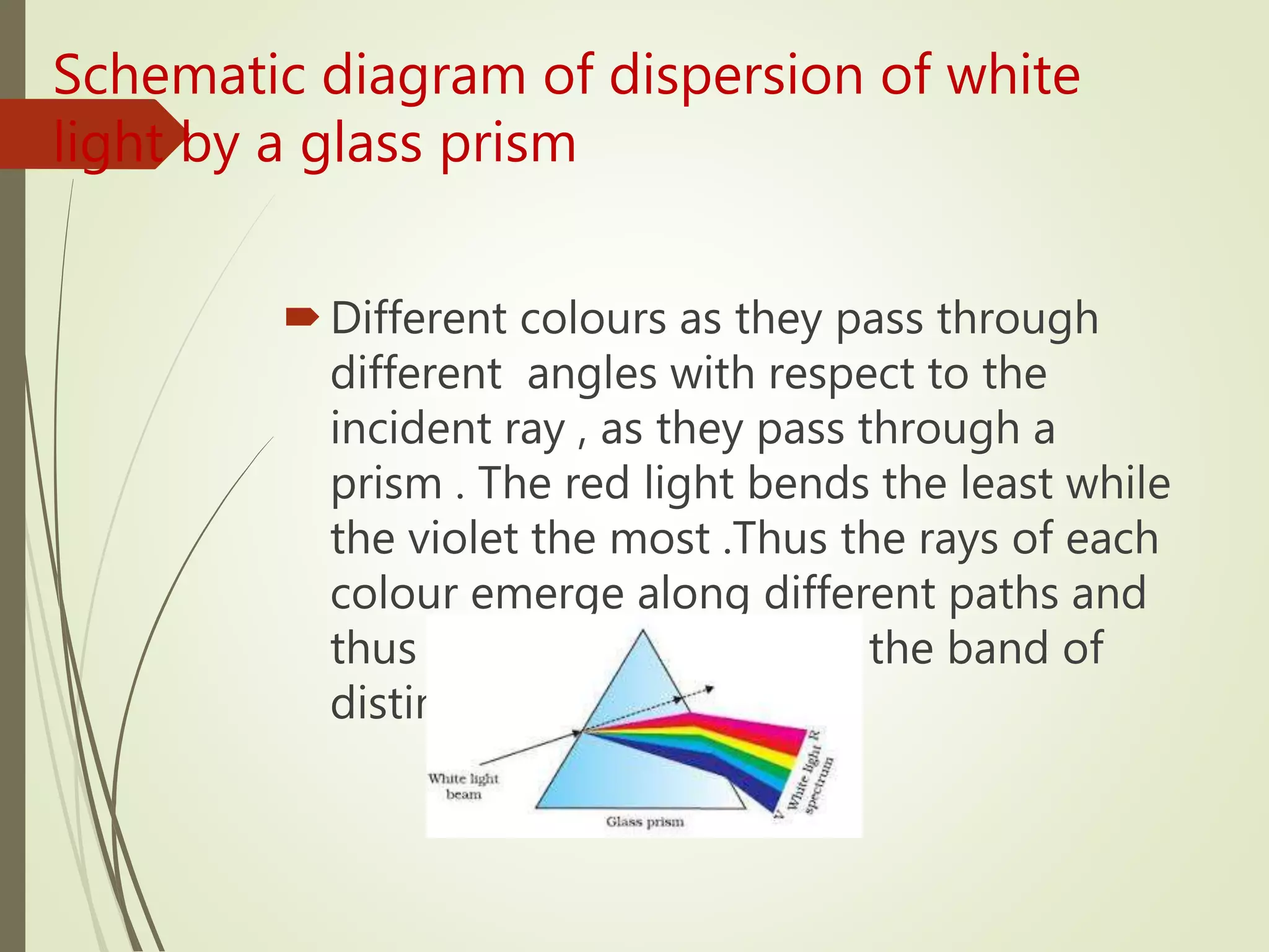 Dispersion of light | PPTX