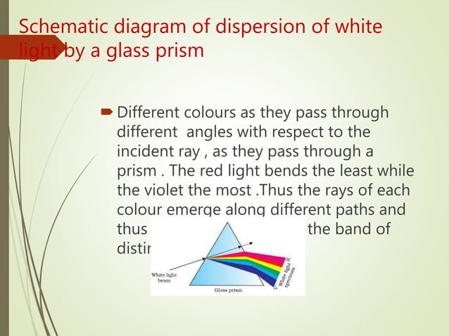 Dispersion of light | PPTX | Physics | Science