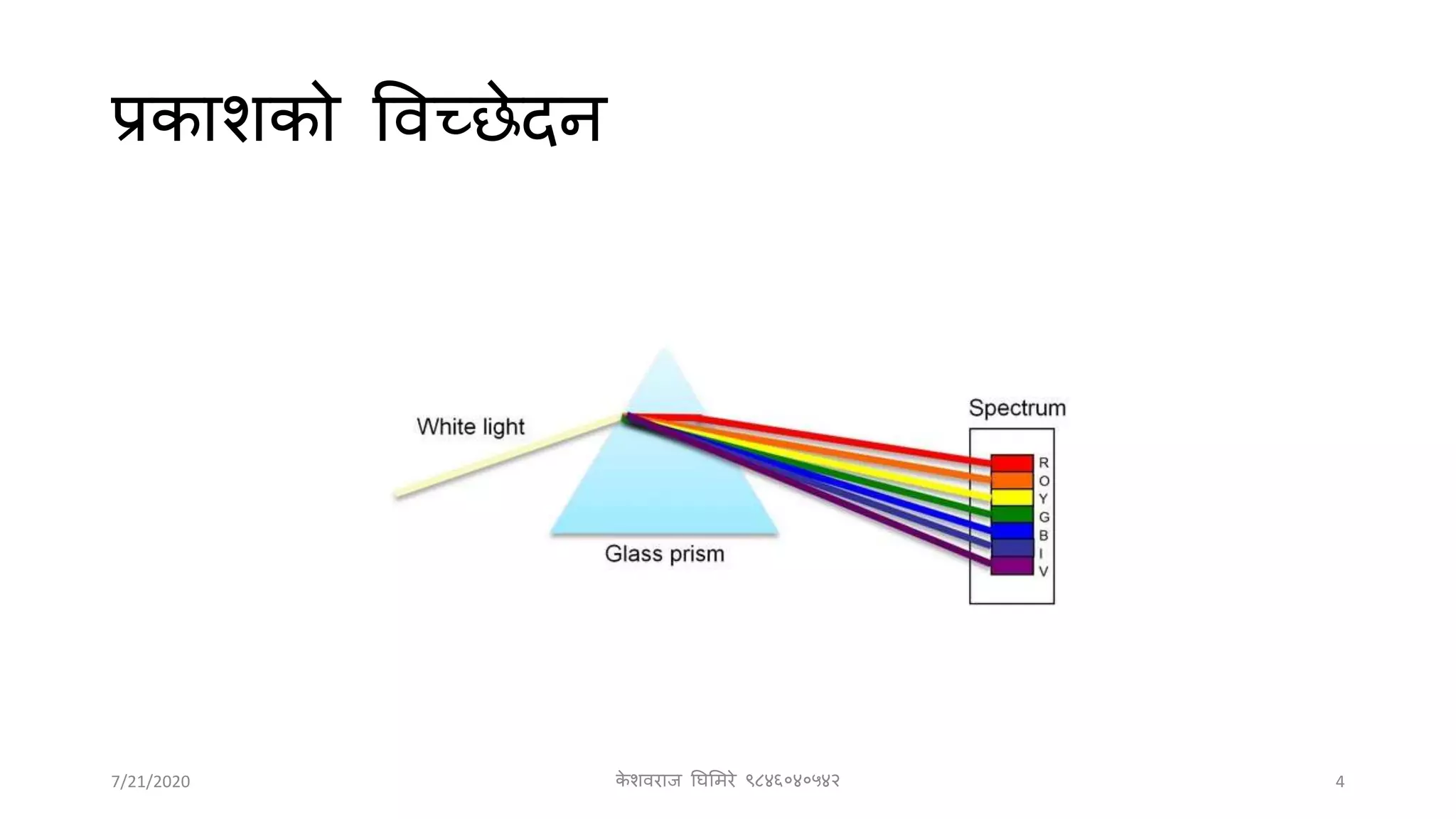 Dispersion of light | PPT