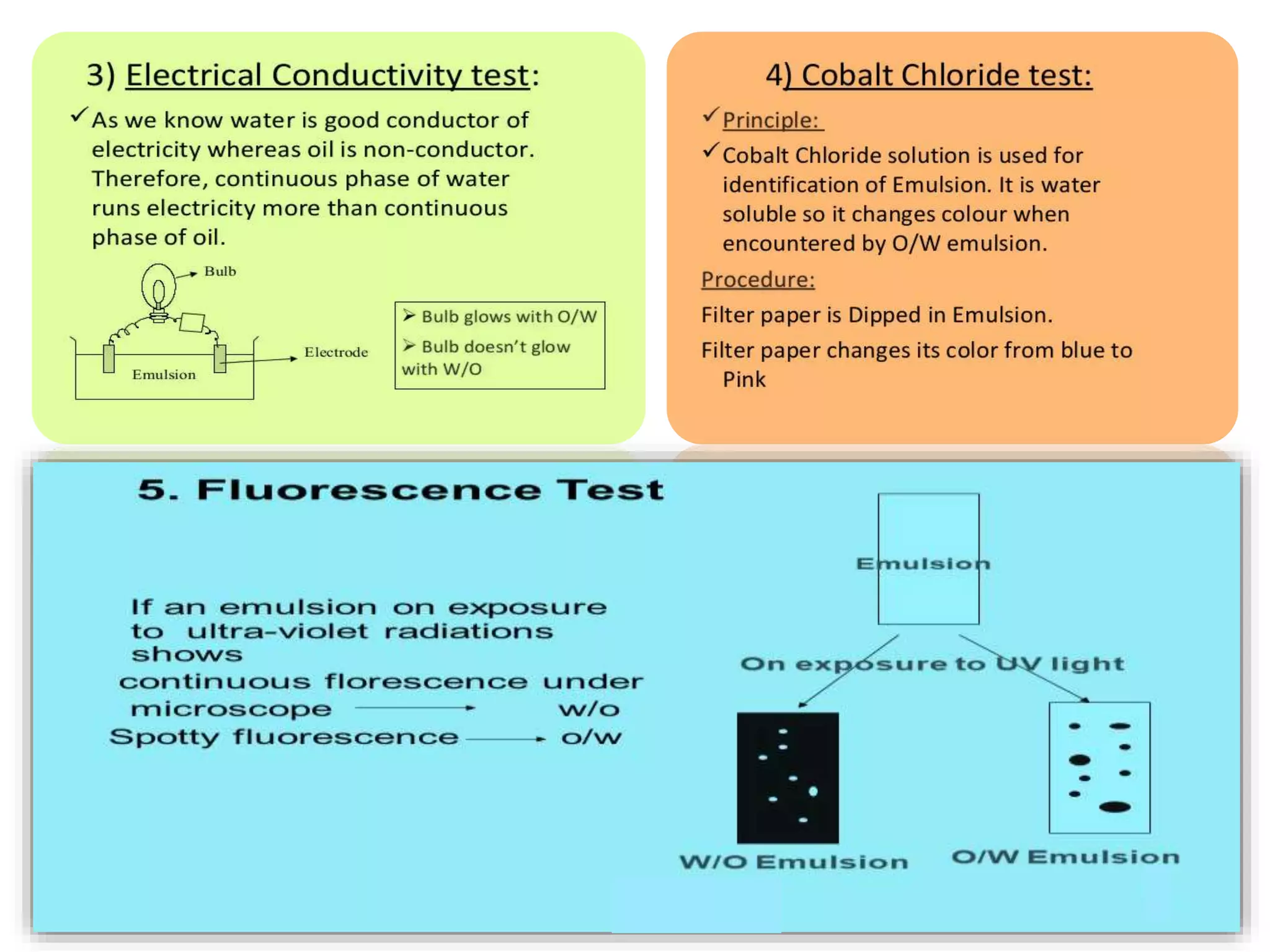 Dispersion system | PPTX
